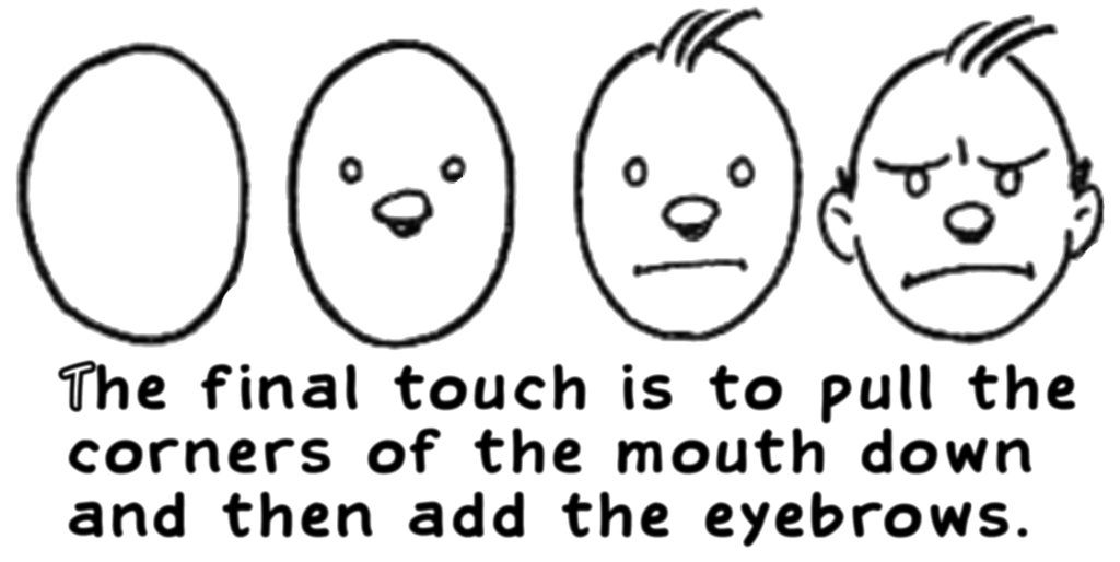 the making of mad - The Best Advice So Far